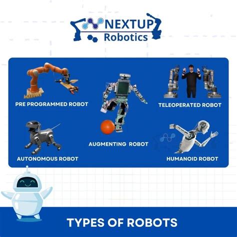 Nextup Community On Linkedin Robotics Robot Technology Engineering