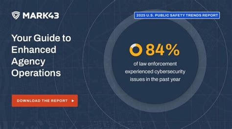 Catherine Gruszewski On Linkedin Mark43 Cybersecurity 2025trends