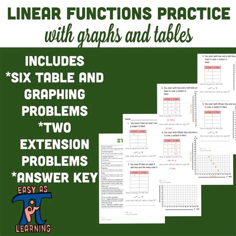 Linear Functions With Tables And Graphs — Easy As Pi Learning Worksheets Library