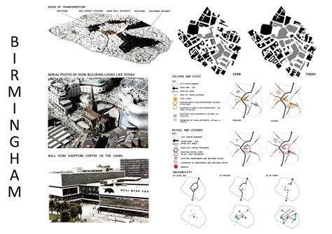 图说001期 设计前期分析图 知乎