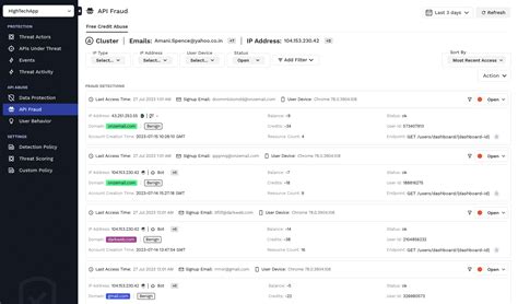 Introducing Traceables Digital Fraud Prevention A New Frontier In Api Security Traceable Api