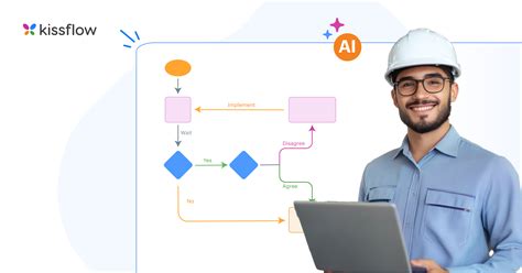 Ai Powered Workflow Automation For Oil And Gas Exploration