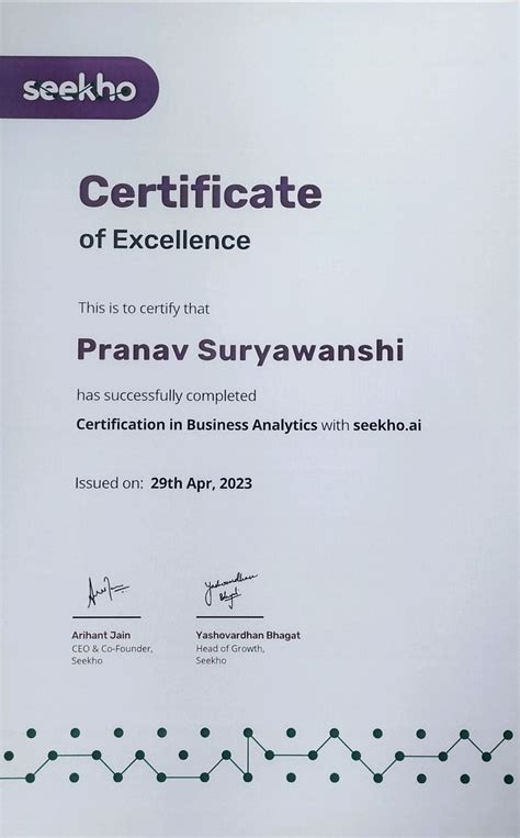 Businessanalytics Datavisualization Businessintelligence Datadriven Datainsights Seekhoai