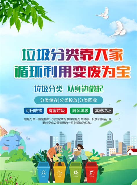 蓝色风格垃圾分类宣传单 Psd素材网