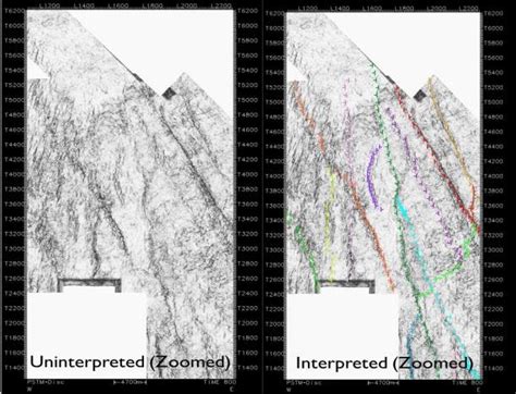 Fig7 Discontinuity Attribute At Ts 800ms For Fault Analysis