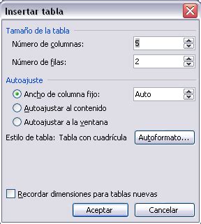 LADY FRU FRU PROCEDIMIENTO PARA INSERTAR UNA TABLA