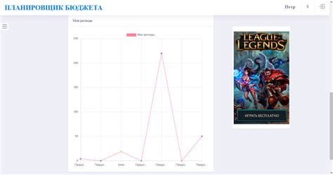 GitHub RobertGoodman Budget Planner Django Budget Planner Django