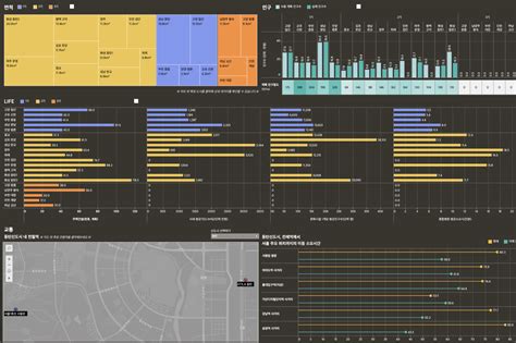 뉴스젤리 데이터 시각화 전문 기업