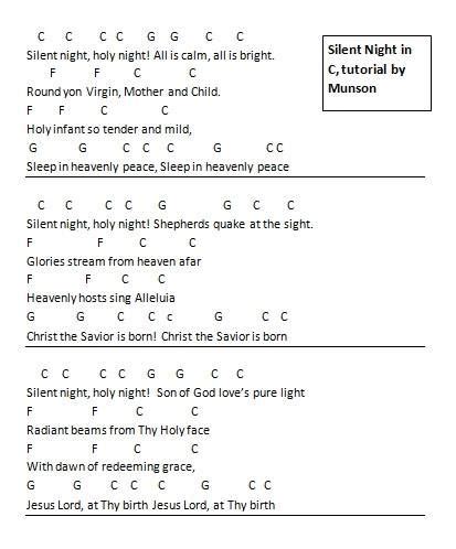 Silent Night Lyrics And Chords For Guitar