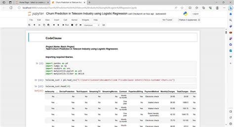 Revati Khambal On Linkedin Connection Task1 Internship Datascience Github Codeclause