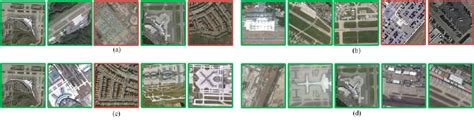 Retrieval Results Using Airport As A Retrieval Word In The Aid Dataset