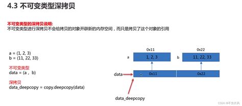 Python技巧 00 Csdn博客