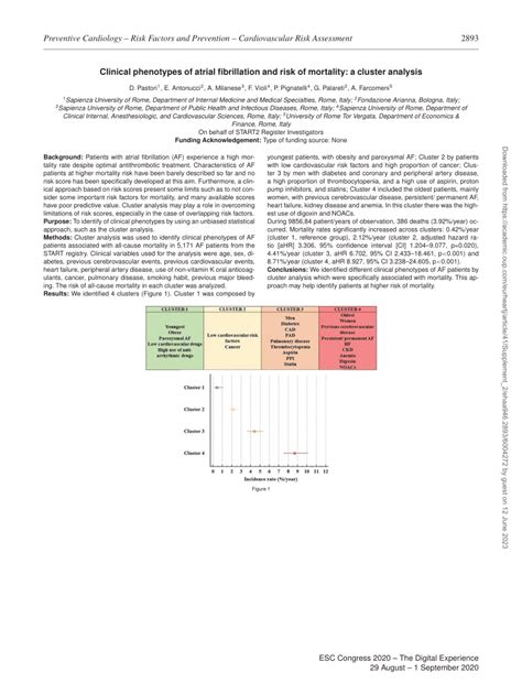 Pdf Clinical Phenotypes Of Atrial Fibrillation And Risk Of Mortality A Cluster Analysis