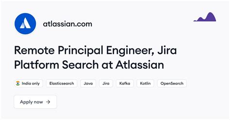 Himalayas On Linkedin Atlassian Remotework Remotejob Workfromhome