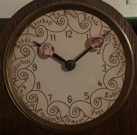 Weasley Clock Short Description Of My Implementation Of The Magical