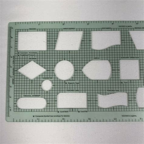 Ibm Flowcharting Template