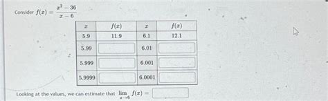 solved videos 0 인 [ ] the graph of the function f x cotx