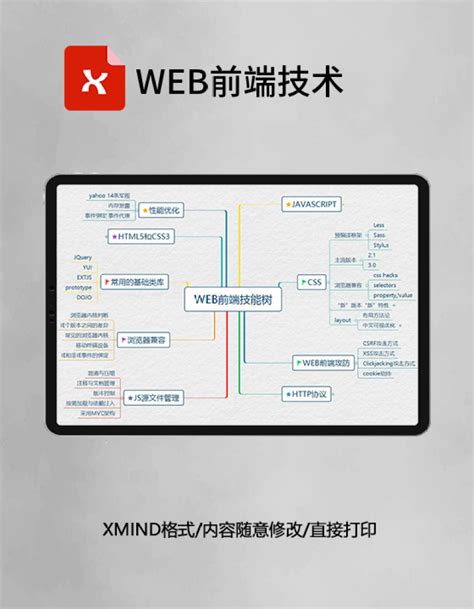 Web前端技术思维导图xmind模板word模板 【ovo图库】