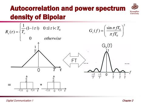 Ppt Chapter 2 Formatting And Baseband Modulation Powerpoint Presentation Id4460424