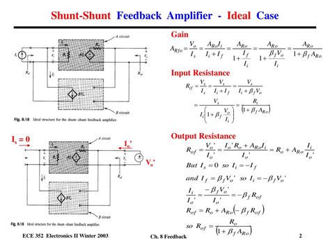 PPT Shunt Shunt Feedback Amplifier Ideal Case PowerPoint Presentation ID