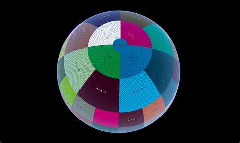 vts geospatial strong points of vts backend part i melowntech