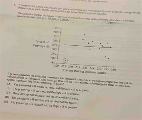 Solved E Cluse To The Regression Lime 1 A Sample Of 15 Golfers Who