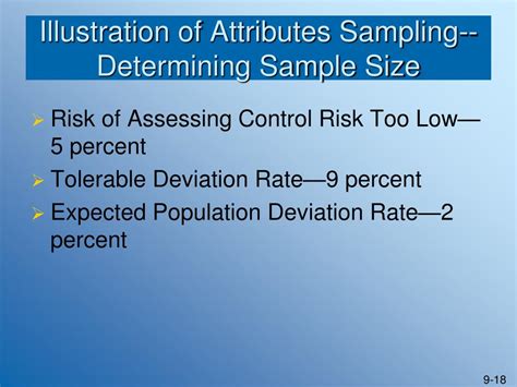 PPT What Is Audit Sampling PowerPoint Presentation Free Download ID