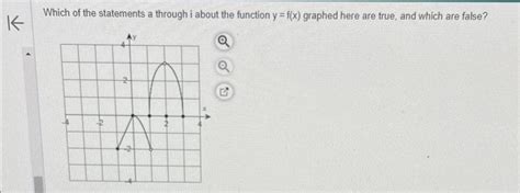 Solved Which Of The Statements A Through I About The Fun