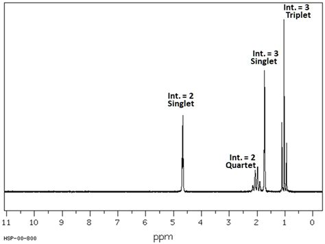 SOLVED The Following Compound Is An Alkene With The Molecular Formula C H Using The NMR