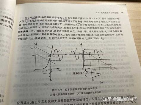 模拟电路里头饱和失真和截止失真到底是啥意思呢？ 知乎