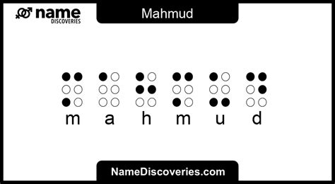 Mahmud Name Meaning And Origin