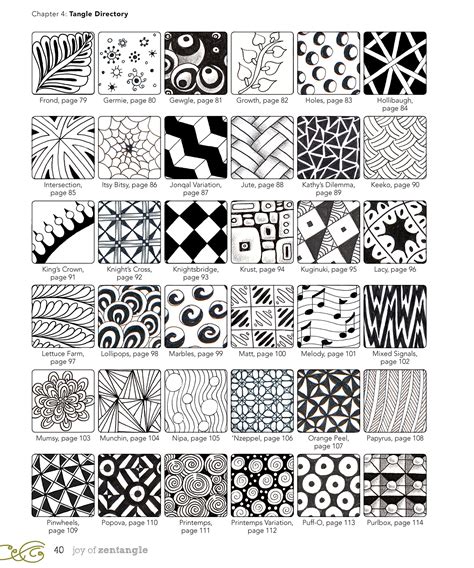Pin By Sandy On Patterns Zentangle Patterns Easy Zentangle Patterns
