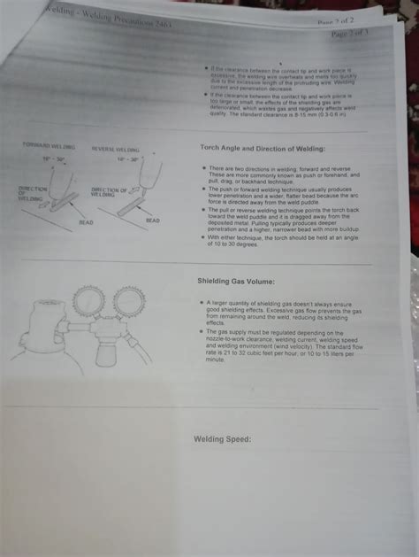 Amesh Ma Ameshma Posted On Linkedin