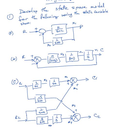 Solved O Develop The State Space Model For The Following Chegg Com