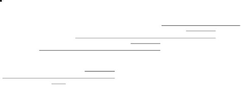Propositional Logic Stanford Encyclopedia Of Philosophy