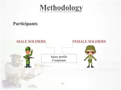 Pre Proporsal Presentation Pdf