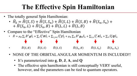Spin Hamiltonian Introduction James Mcneely