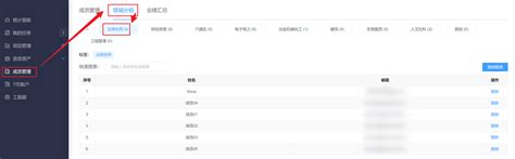 领域分组 tmxmall