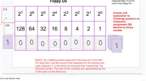 AP Computer Science Unit Assessment Review Flashcards Quizlet