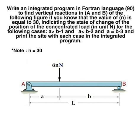 Solved Write An Integrated Program In Fortran Language 90