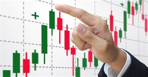 Price Action là gì Ứng dụng phương pháp Price Action