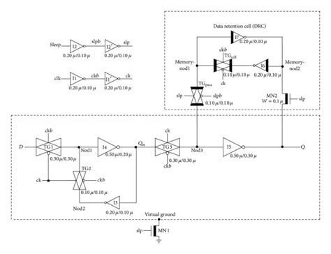 The Schematic Of Memory TG FF Circuits Download Scientific Diagram