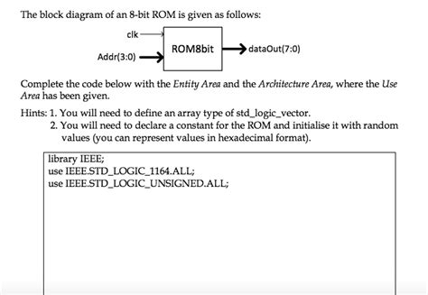The Block Diagram Of An 8 Bit Rom Is Given As Follows Clk Addr30