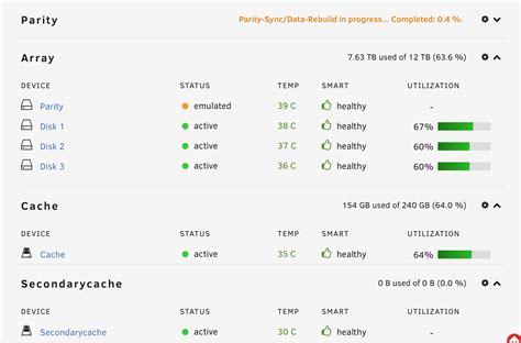 Days Without A Parity Disk Has Come To An End I Can Finally Sleep At Night Or At Least