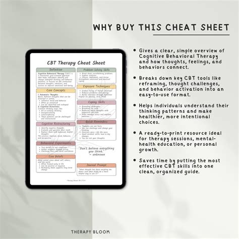 Cbt Therapy Cheatsheet Cognitive Restructuring Coping Skills