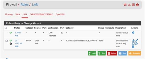 Lan Traffic Not Routing Through Openvpn Netgate Forum