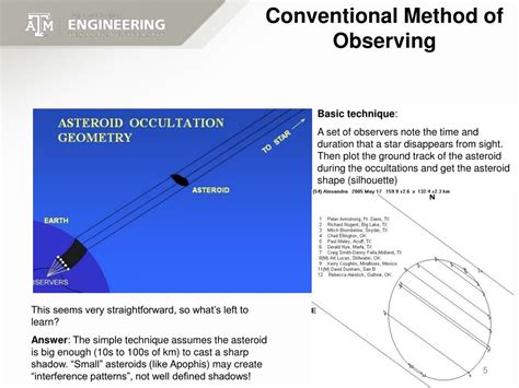 Ppt Near Earth Asteroid Detection System Powerpoint Presentation Free Download Id 1981443