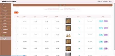 附源码计算机毕业设计java大学生能力建设项目管理系统 Csdn博客
