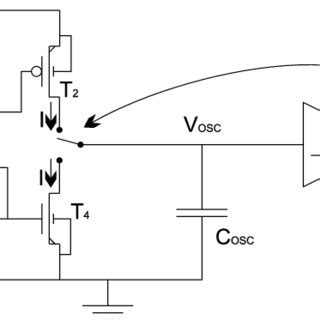 Variable Frequency Clock Generator Download Scientific Diagram
