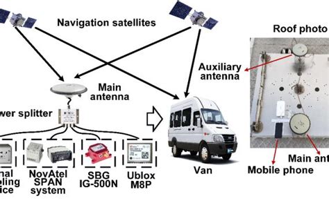 May 7 2018 Sjtu Brain Inspired Application Technology Center